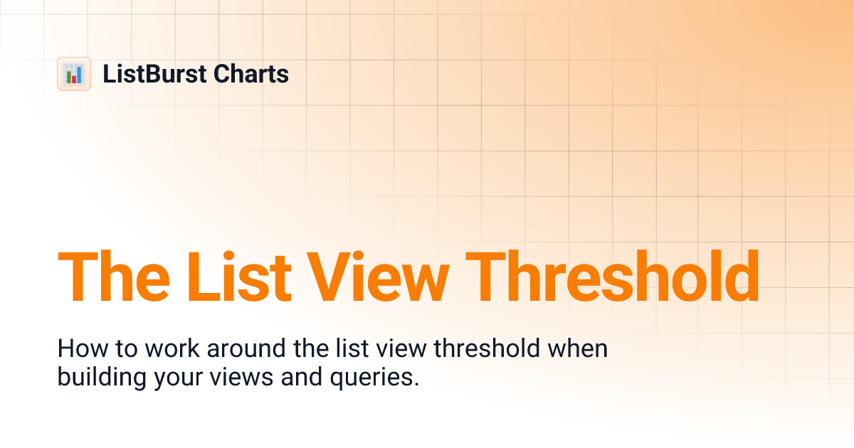 The List View Threshold | ListBurst Charts
